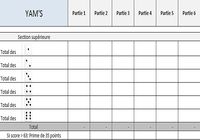 Feuille De Points Pour Belote – Tableau Des Points Belote – FZPY