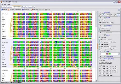 Télécharger Geneious 7.0.6 pour Windows | Demo