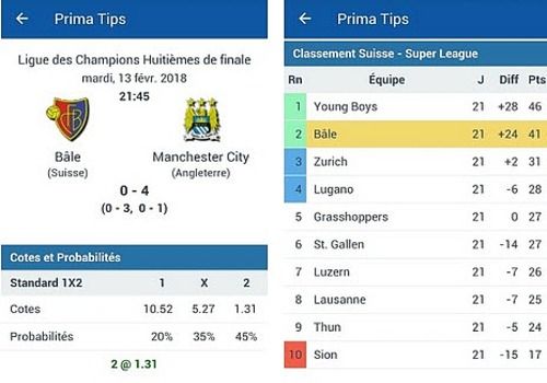 Télécharger Prima Tips Android 4.2 | Google Play